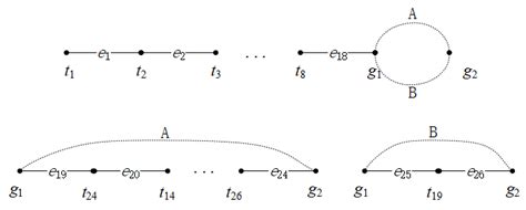 Process Fragment Example Download Scientific Diagram