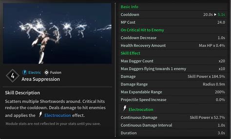 The First Descendant Best Sharen Build Guide Item Level Gaming