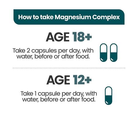 Magnesium Complex Revive Active Uk