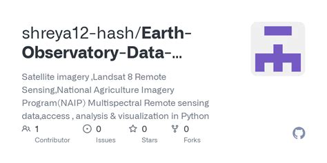 GitHub Shreya Hash Earth Observatory Data Access Analysis And Visualization Using Python