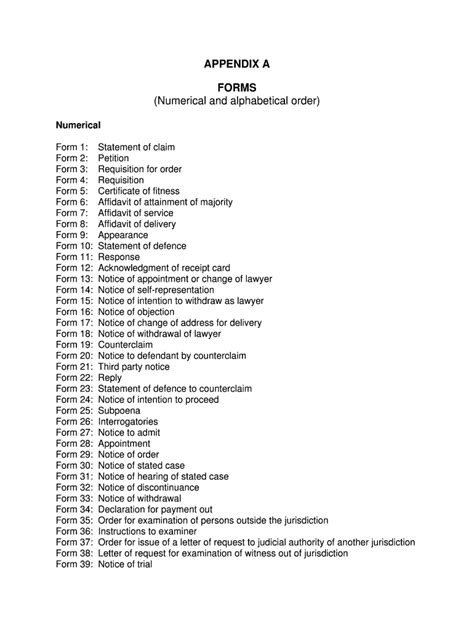 Fillable Online Numerical And Alphabetical Order Fax Email Print