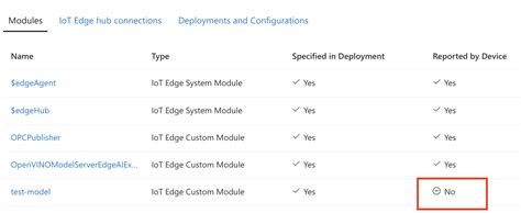Azure Az Iot Hub Edge Device Cant Pull Image From Acr Stack Overflow