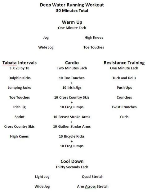 45 Minute Water Aerobics Routines Printable