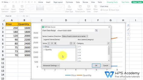 How To Draw Price Elasticity Of Demand Curve In Wps Office Excel Wps How To Draw Price Elasticity Of Demand Curve In Wps Office Excel Wps