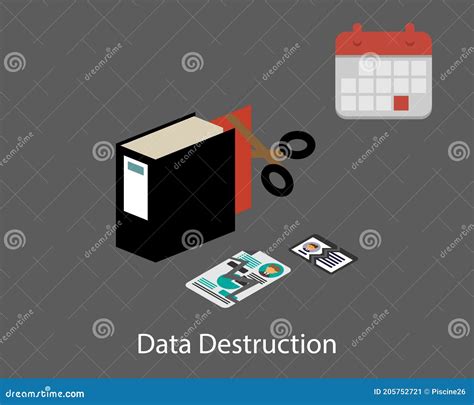 Personally Identifiable Information PII Data Destruction Vector Stock Vector Illustration Of
