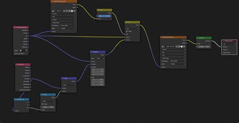 Paralax Mapping Holes In Texture Materials And Textures Blender Artists Community