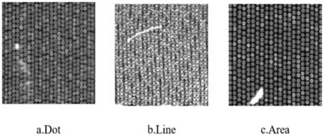 Various Vehicle Lgp Defect Images Download Scientific Diagram