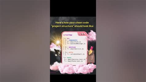 📂 Clean Code Project Structure Cleancode Programming Javascript