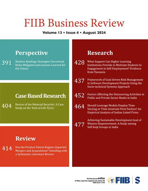 Fiib Business Review All Issues