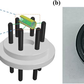 The Gas Sensor Used In The Experiment A Schematic Diagram And B Download Scientific