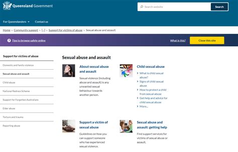 Easy Read Or Accessible Resources WWILD SVP Brisbane