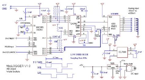 Circuit Diagram Of ADC Board Basic Circuit Circuit Diagram SeekIC Com
