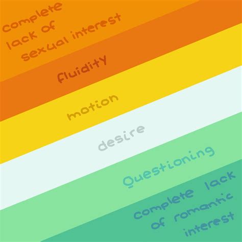 Angled Aroace Flag Redesign Rqueervexillology