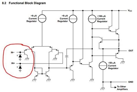 LM LM Input Voltage Dipping Below MV Amplifiers Forum Amplifiers TI E E Support