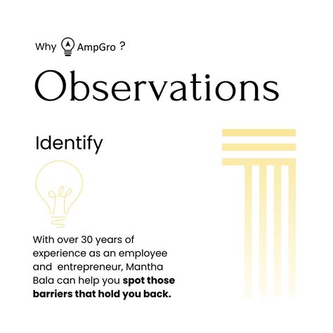 Mantha Bala On Linkedin Ampgro Expertinsights Successnavigation