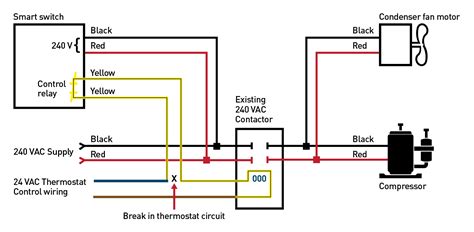 SmartAC Switch Device Technical Overview