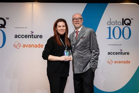 Submit Your Nominations For The 2025 Dataiq 100 Dataiq