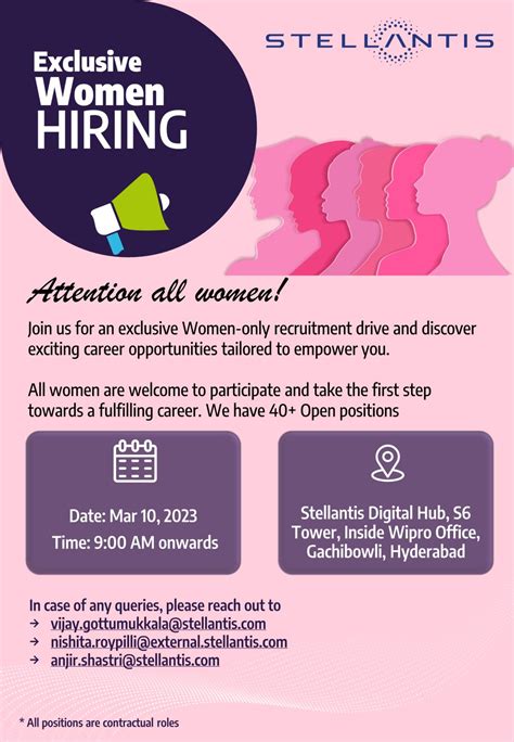 Priya Chauhan Posted On Linkedin