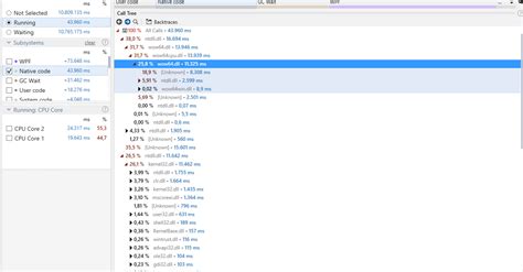 Wpf Dottrace No Clear Big Amount Of User Code Execution Time Stack