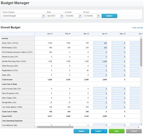 Importing A Budget From Xero Futrli
