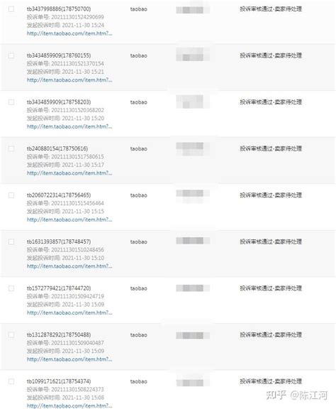控价专员该怎么做好电商控价工作 知乎