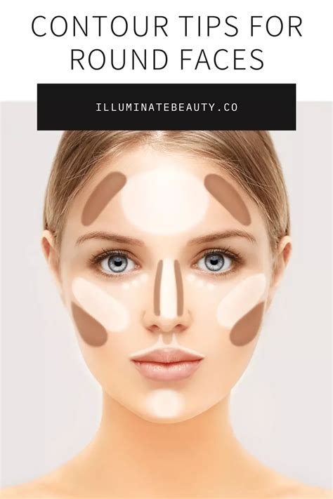 Blending 101 How To Blend Contour Correctly For A Sculpted Face Artofit