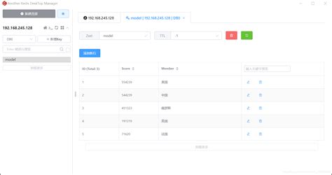 Rediszset实现奖牌排行榜功能使用zset实现抽奖功能 Csdn博客