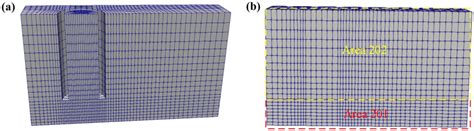 Illustration Of Generated Meshes In A Area 1 B Area 2 Download