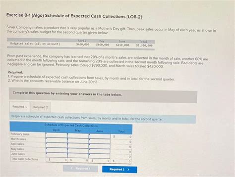 Solved Exercise 8 1 Algo Schedule Of Expected Cash