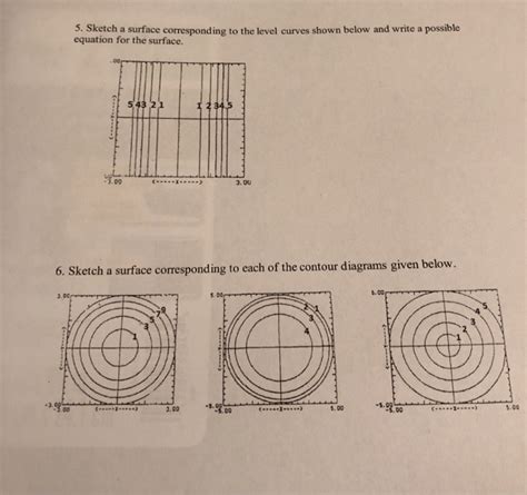 Solved Sketch A Surface Corresponding To The Level Curves Chegg Com