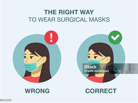 수술 용 또는 의료용 마스크 착용 방법 옳고 그른 방법 인포 그래픽 보호 마스크에 대한 스톡 벡터 아트 및 기타 이미지 보호