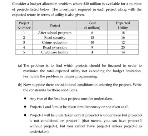[solved] consider a budget allocation problem wher solutioninn