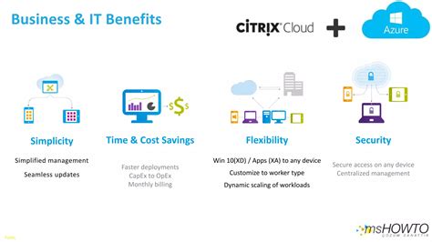Citrix On Azure Pptx Cloud Computing Internet