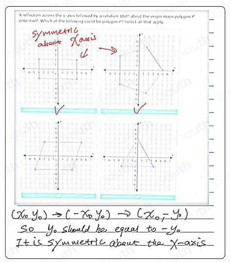 Solved A Reflection Across The Y Axis Followed By A Rotation 180° About The Origin Maps Polygon