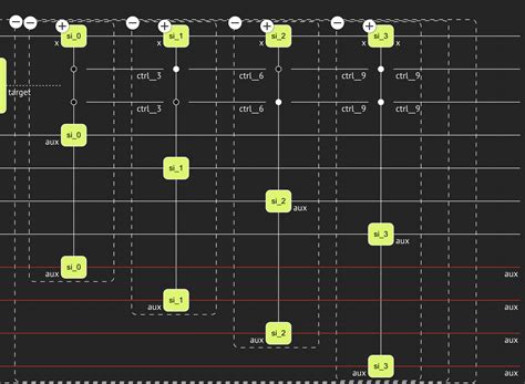 quantum gate constructing a block unitary from non unitary matrices