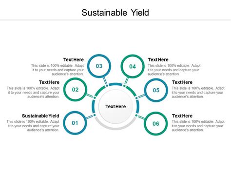 Sustainable Yield Ppt Powerpoint Presentation Infographics Graphics