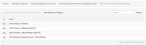 Localization Not Working As Intended Manager Forum