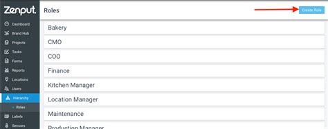 how do i create roles and add a role hierarchy admin crunchtime support services