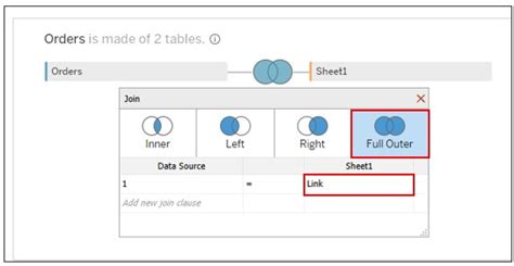 How To Create Dynamic Quadrant Chart And Color Background Tableau
