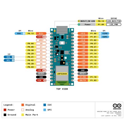 Official Arduino Nano BLE Sense Rev With Headers Eckstein Shop