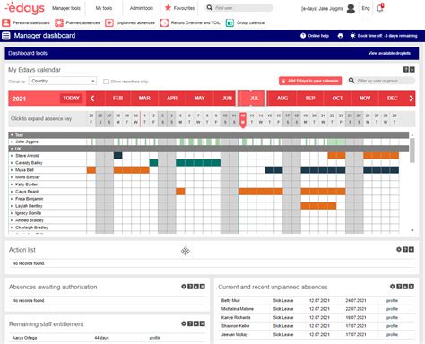Groups Deleting A Group Support Portal