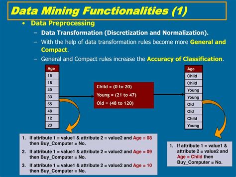 Ppt Data Mining Lecture 01 Introduction To Data Mining Powerpoint
