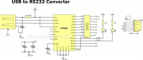 FT RL SSOP FTDI USB UART IC Sunrom Electronics