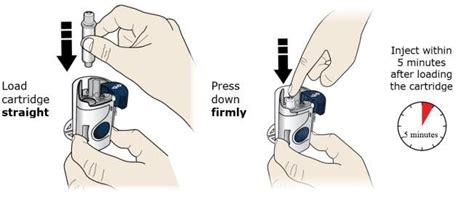 Repatha FDA Prescribing Information Side Effects And Uses