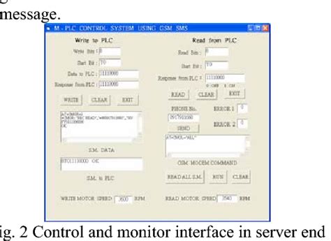 Figure 1 From Design And Implementation Of The Plc Control Lab Using Gsm System Semantic Scholar