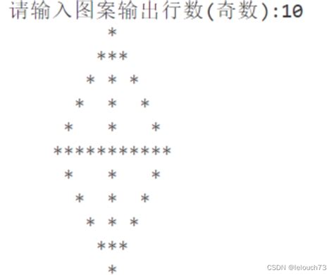 python第四次作业 csdn博客