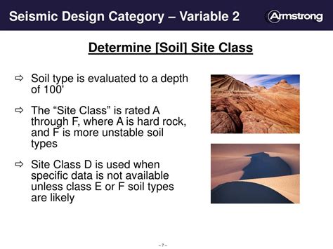 Ppt Ibc Seismic Code Standards And Installation Requirements