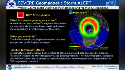 Severe Geomagnetic Storm Could Stress Power Grid As Recovery Continues After Major Hurricanes