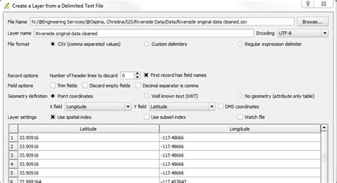 Heat Map Adding Basemap On QGIS Geographic Information Systems Stack Exchange