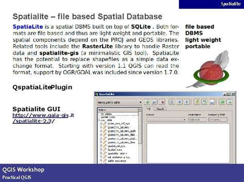 Practical Introduction To Qgis Impact Hub Seattle Day